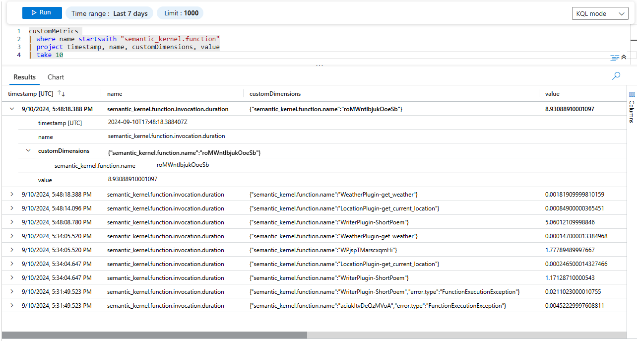 Observability in Semantic Kernel | Microsoft Agent Framework