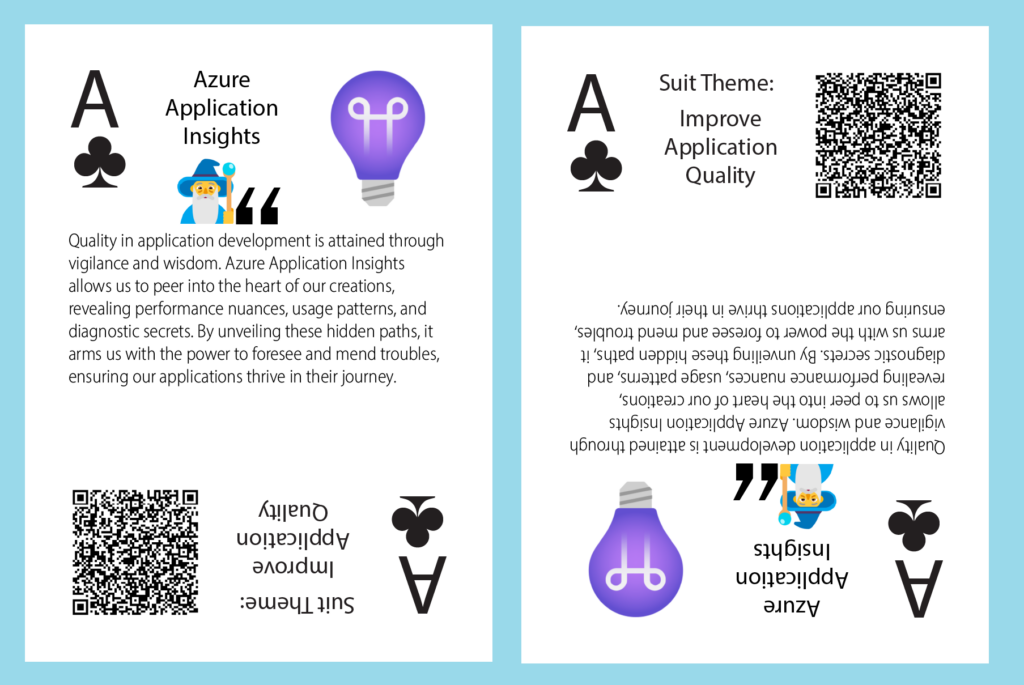 AI-Powered Custom Card Deck Creation for Platform Engineering: Bringing ...