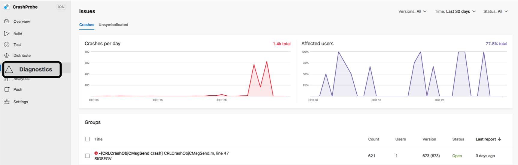 Announcing the General Availability of App Center Diagnostics