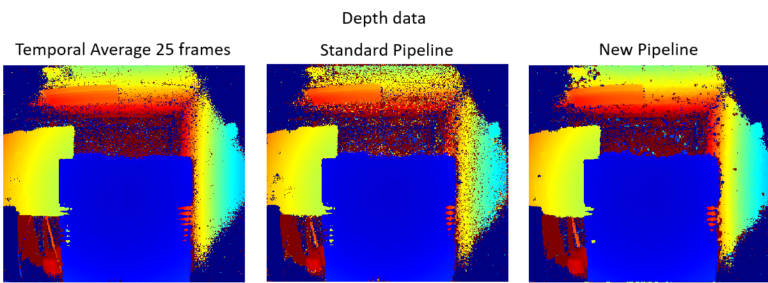 Raw-to-Depth: Advanced 3D Sensing - Azure Depth Platform