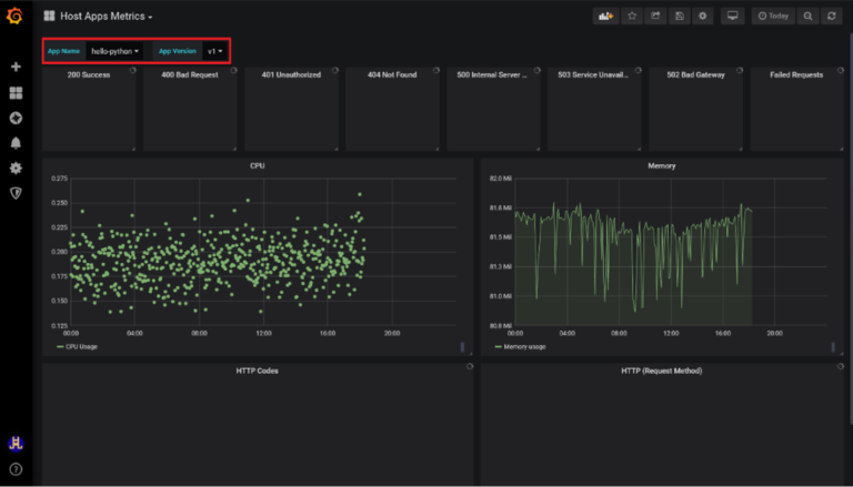 Developing in the cloud with SQL Server Big Data Clusters: Run and Monitor Apps - Azure SQL Devs ...