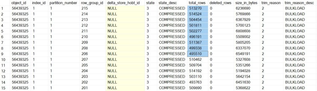 Considerations of Data Partitioning on Spark during Data Loading on ...