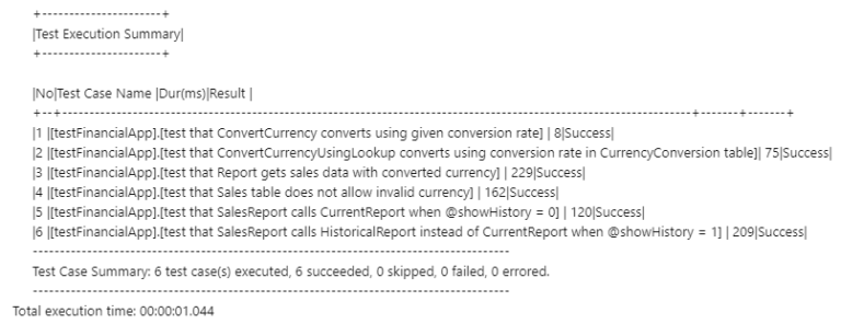 Connecting the Dots of Azure SQL CICD Part 3: Testing with tSQLt