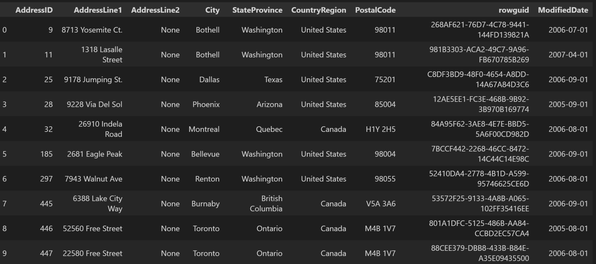 Make Data More Human With Azure Openai And Azure Sql Azure Sql Devs Corner 