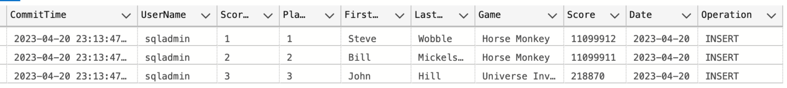 Using Ledger in Azure SQL Database