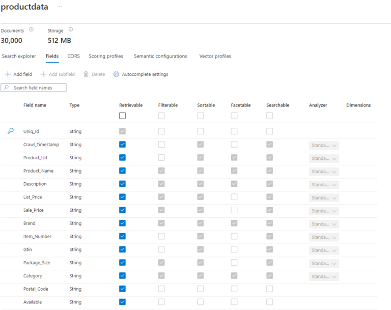 Chat With Your Data In Azure Sql Database Azure Sql Devs Corner