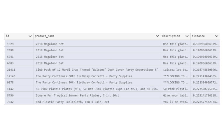 Unleashing the Potential of Generative AI in Azure SQL Database - Azure SQL Devs’ Corner