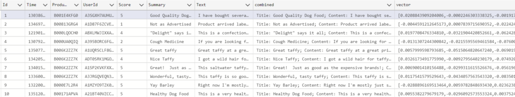 Announcing EAP for Vector Support in Azure SQL Database - Azure SQL Devs’ Corner