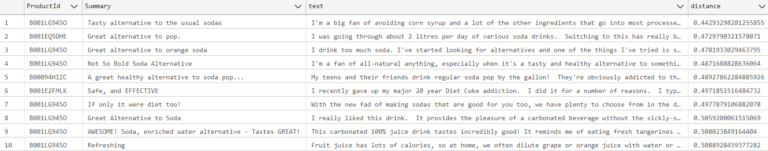 Announcing EAP for Vector Support in Azure SQL Database - Azure SQL ...