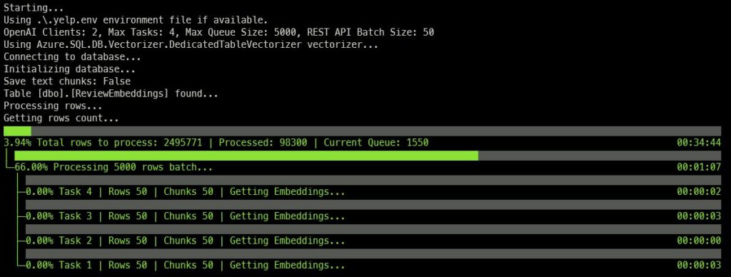 Storing, querying and keeping embeddings updated: options and best ... Storing, querying and keeping embeddings updated: options and best ...