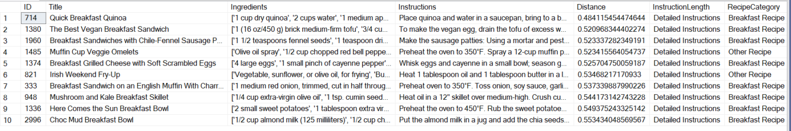 Vector Support Public Preview now extended to Azure SQL MI - Azure SQL Devs’ Corner