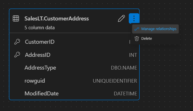 Mssql Extension For Vs Code Introducing Schema Designer Preview