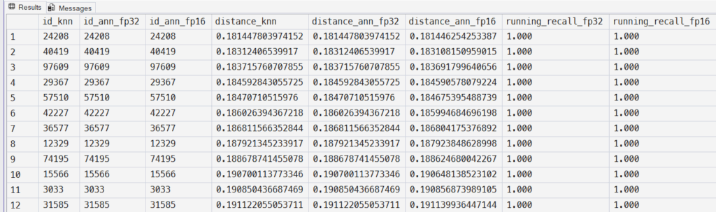 SQL Server 2025 RC1: faster DiskANN and FP16 support - Azure SQL Devs’ Corner