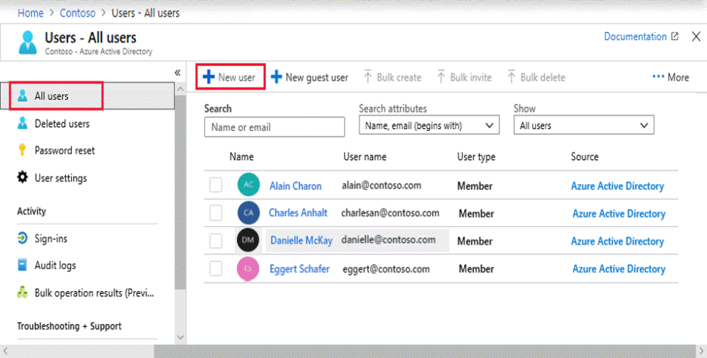 Implementing Zero Trust with Microsoft Azure: Identity and Access Management (1 of 6) - Azure ...