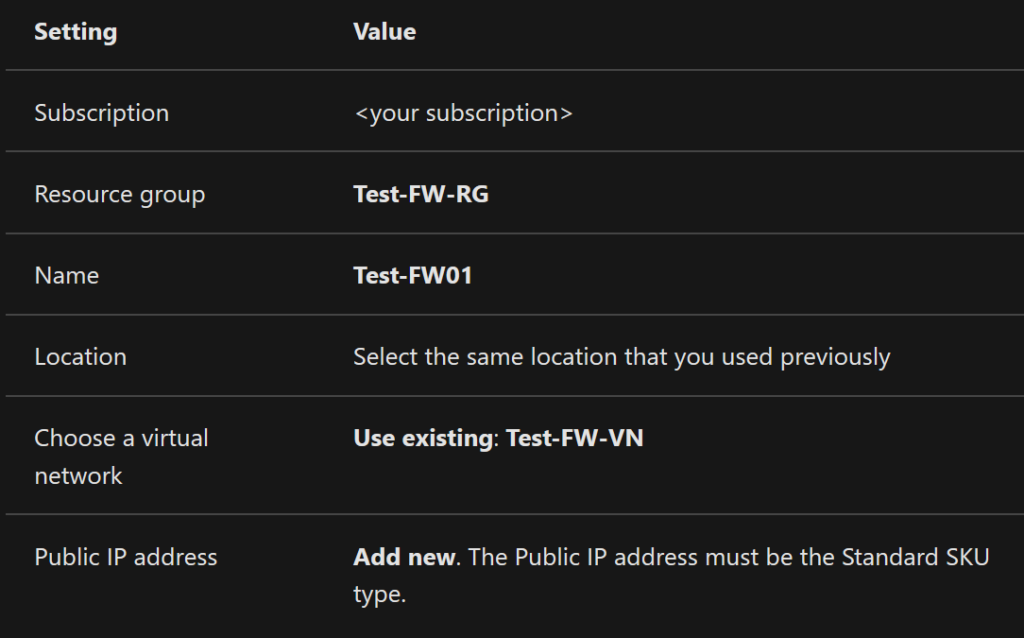 CMMC with Microsoft Azure: Access Control (1 of 10) - Azure Government