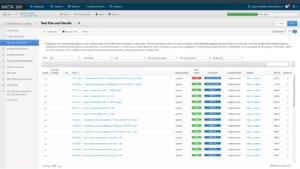 Integrated compliance in Azure with Xacta 360 - Azure Government