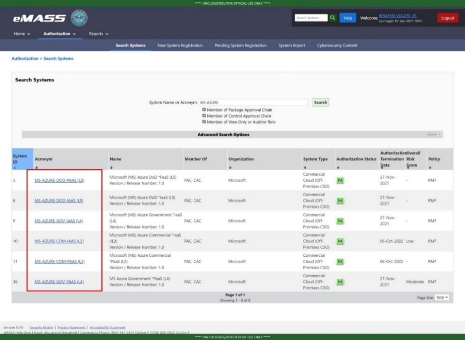 Marinenet Dod Consent