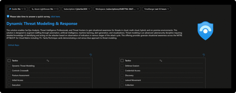 Defending Federal Systems with the Microsoft Sentinel Threat Analysis ...