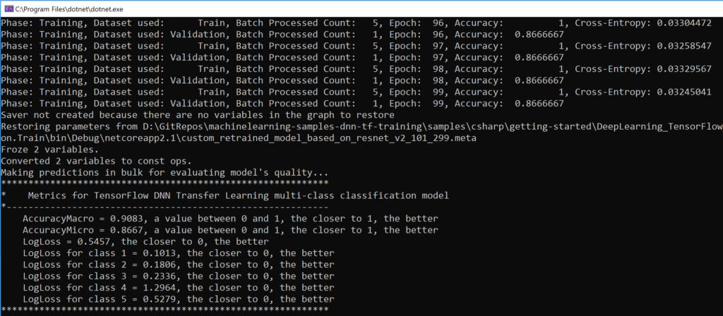 Training Image Classification/Recognition models based on Deep Learning ...