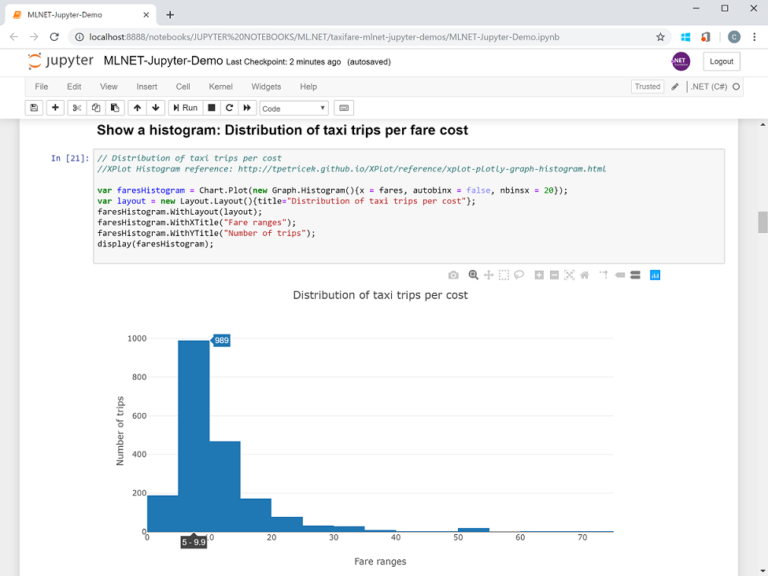Using ML.NET in Jupyter notebooks - Cesar de la Torre