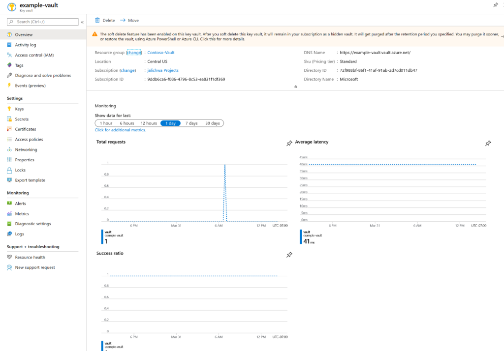 A tour of Always Encrypted for Azure Cosmos DB - Azure Cosmos DB Blog