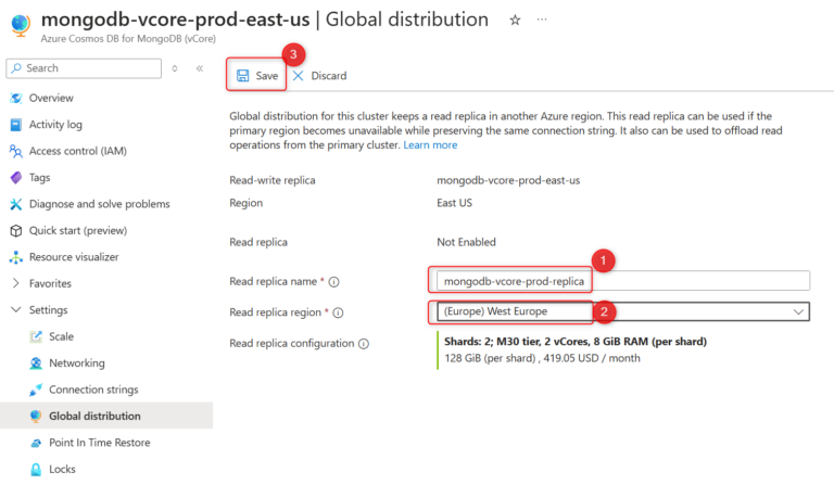 Achieving Production Readiness With Cross Region Replication In Azure Cosmos Db For Mongodb