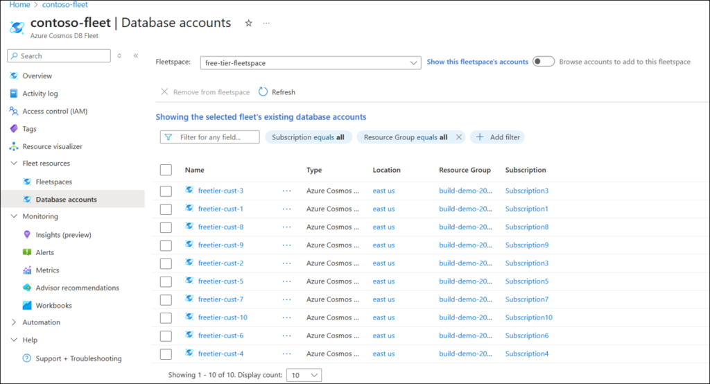 Now in Preview: Azure Cosmos DB Fleets - Azure Cosmos DB Blog
