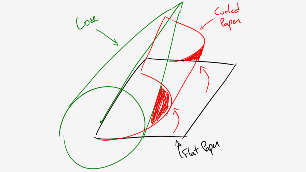 Project Austin Part 2 of 6: Page Curling - C++ Team Blog