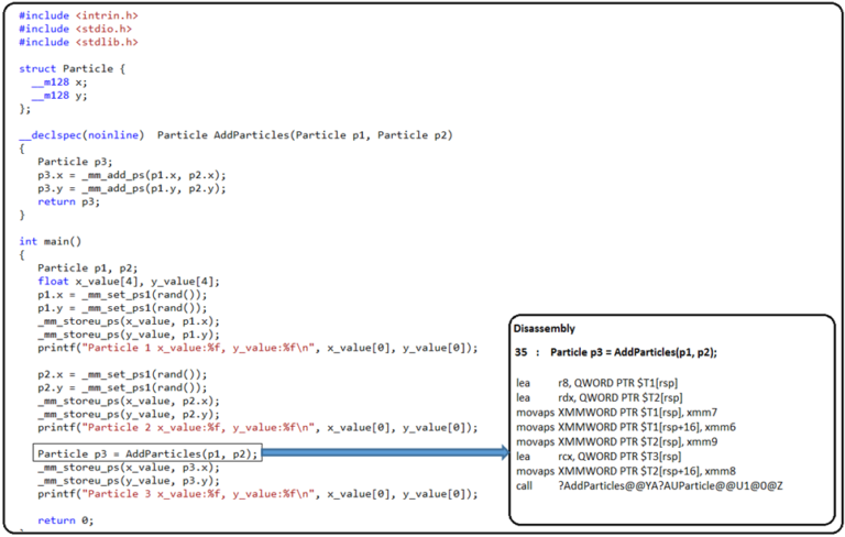 Introducing ‘Vector Calling Convention’ - C++ Team Blog
