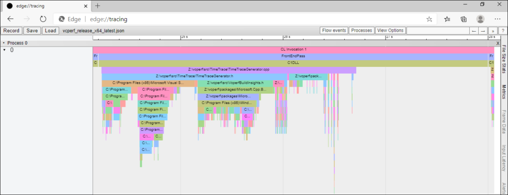 Introducing vcperf /timetrace for C++ build time analysis - C++ Team Blog