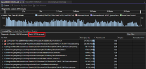 Visual Studio features for C++ Header Files and Modules - C++ Team Blog