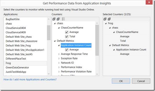 Driving Unit Tests from Cloud Load Test - Azure DevOps Blog
