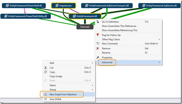 New ways to quickly create a Code Map - Azure DevOps Blog