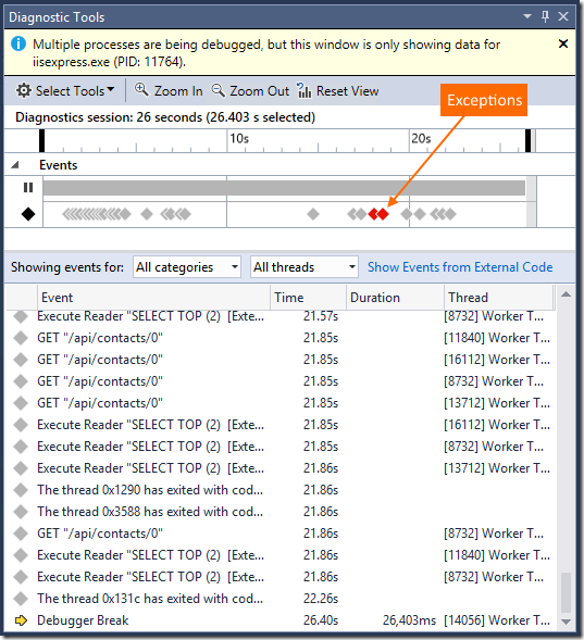 Finding swallowed and async exceptions using IntelliTrace in VS2015 - Azure DevOps Blog