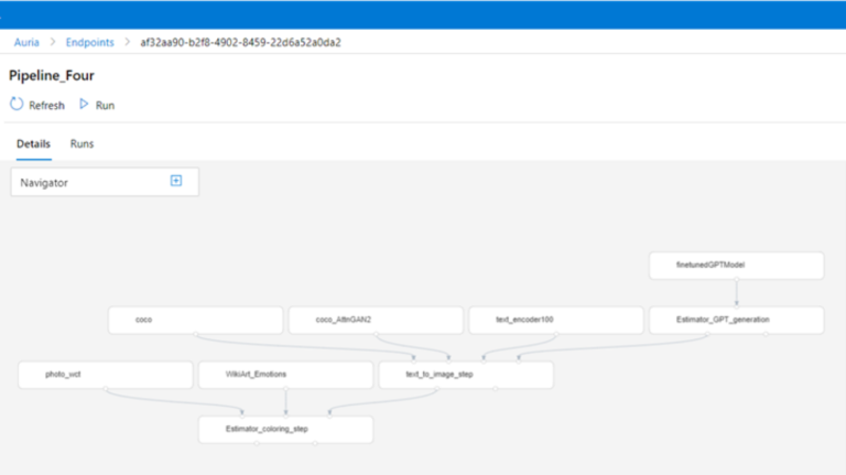 Using Azure Machine Learning from GitHub Actions - Azure DevOps Blog Using Azure Machine Learning from GitHub Actions - Azure DevOps Blog