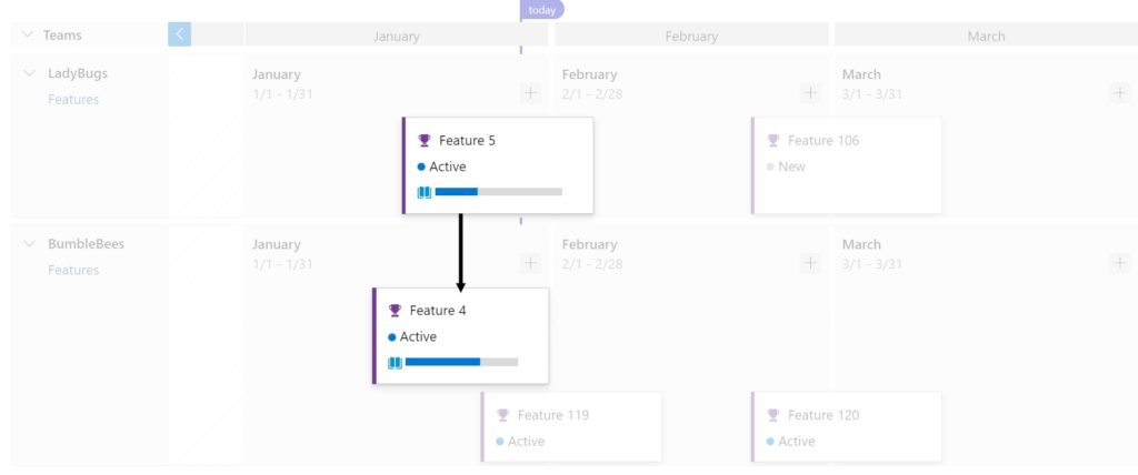 Delivery Plans 2.0 is now GA! - Azure DevOps Blog