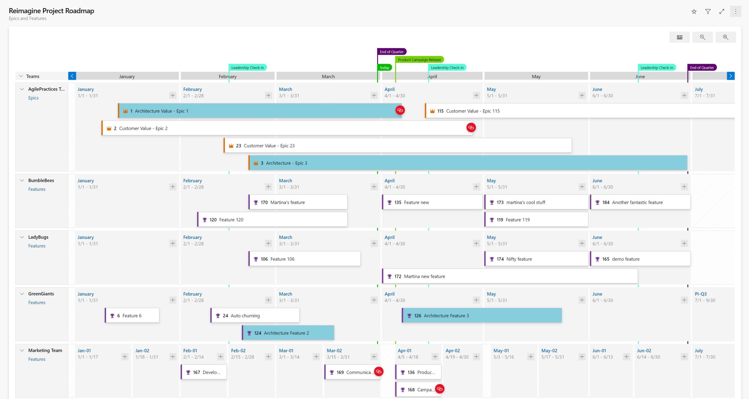Delivery Plans 2 0 Is Now GA Azure DevOps Blog