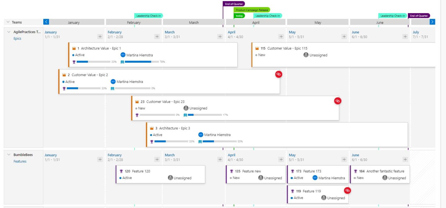 Delivery Plans 2.0 is now GA! - Azure DevOps Blog