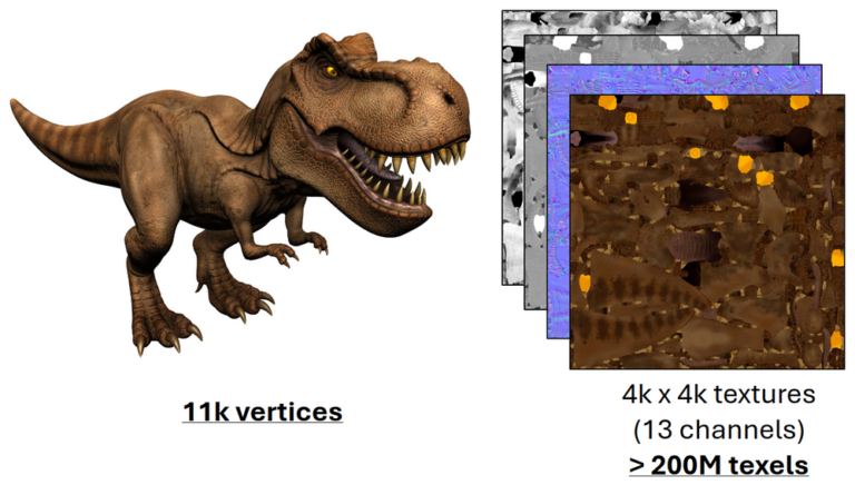 D3D12 Cooperative Vector - DirectX Developer Blog
