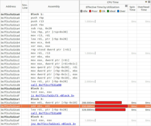 .NET Core Performance Profiling with Intel® VTune™ Amplifier 2018 - .NET Blog