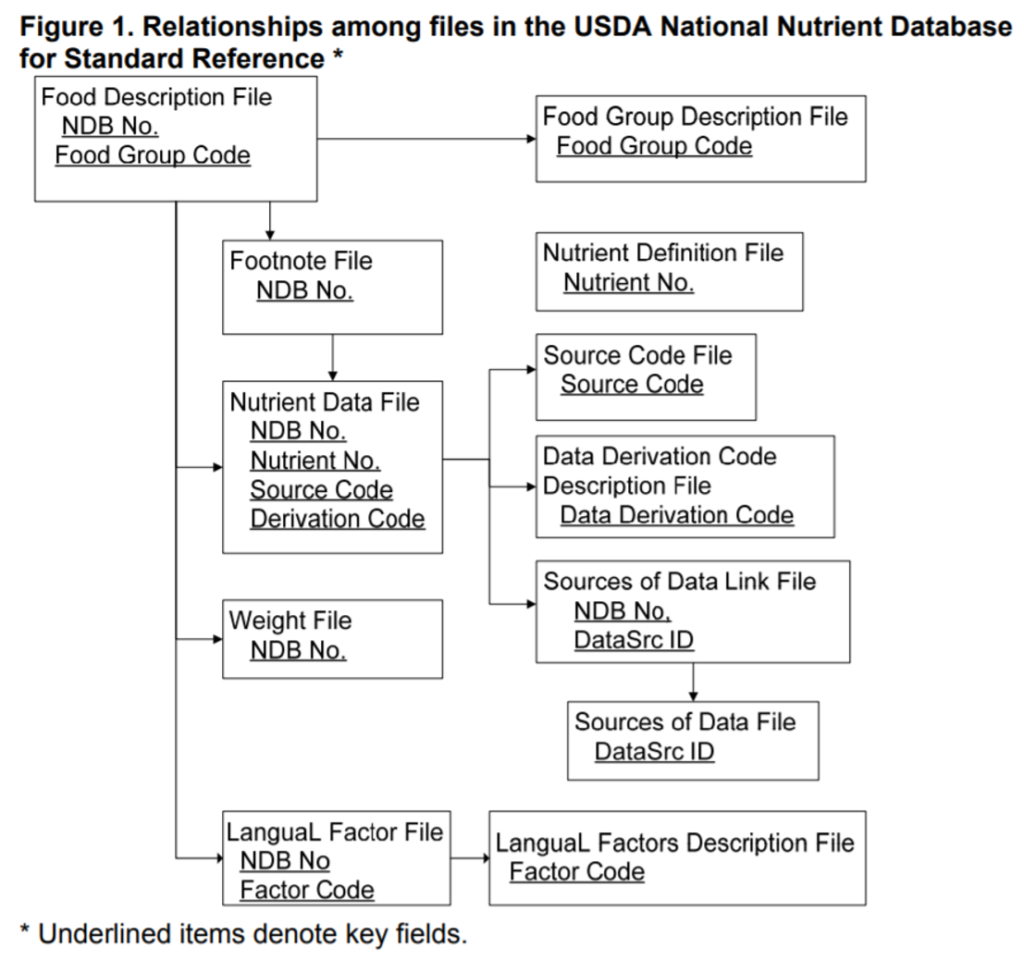 Explore Azure Cosmos DB with .NET Core and MongoDB - .NET Blog