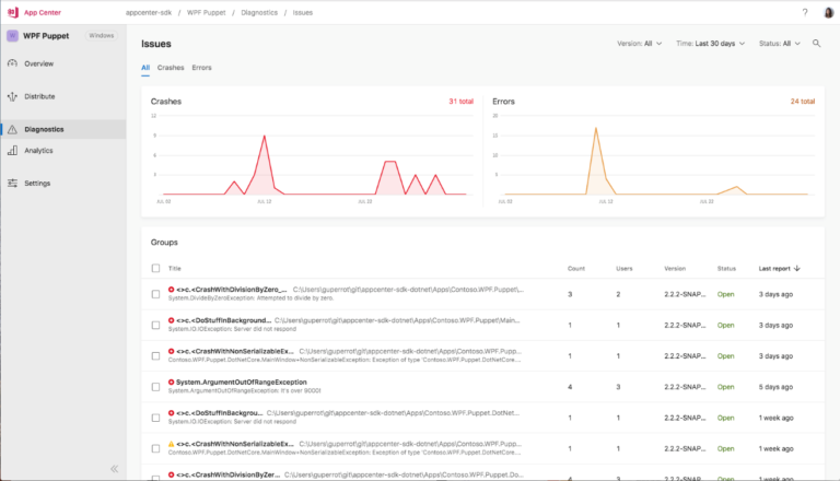 Continuously Deploy And Monitor Your Uwp Wpf And Windows Forms App With App Center Net Blog