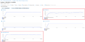 Load testing AAD-based authentication for Azure Cache for Redis ...