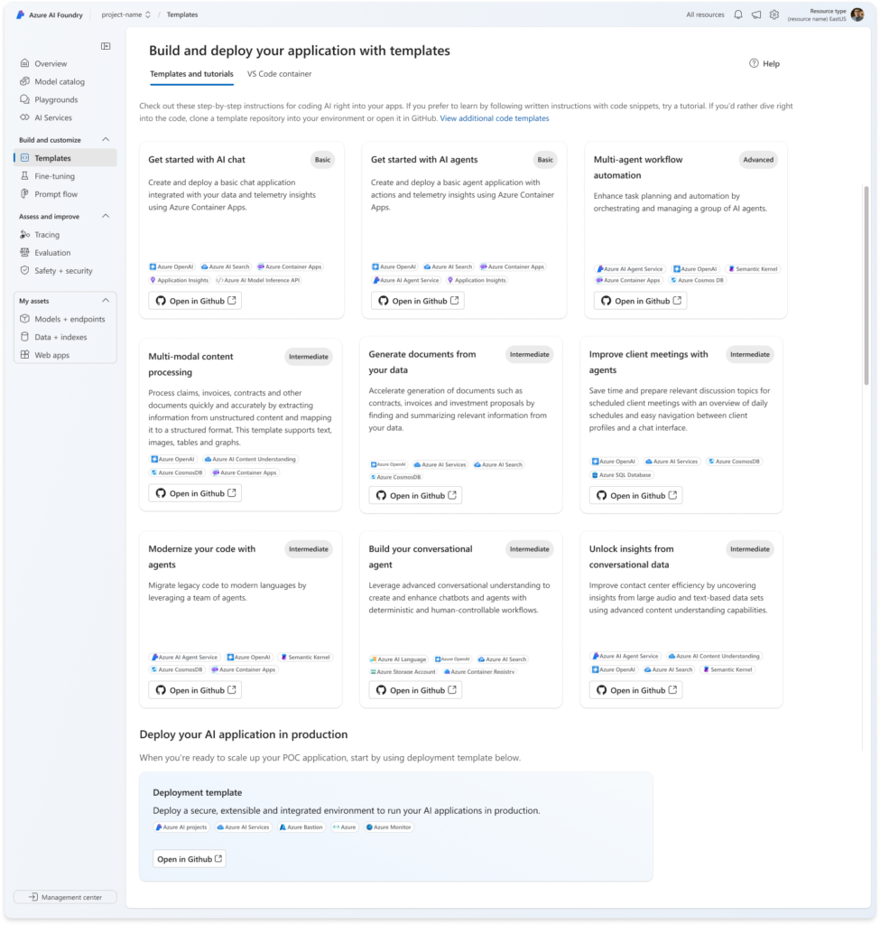 Accelerate App Development with AI Templates in Azure AI Foundry ...
