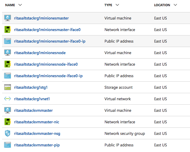 Provision and Configure your Infrastructure on Azure using SaltStack - ISE Developer Blog
