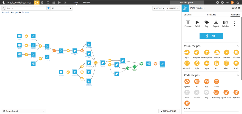 Attaching and Detaching an Edge Node From a HDInsight Spark Cluster when running Dataiku Data ...