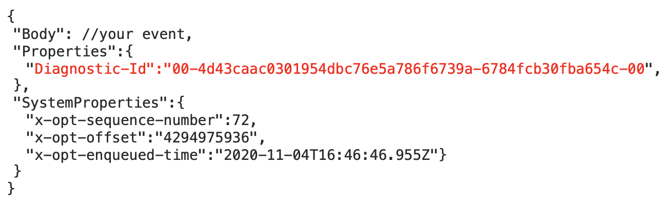 Observability for Event Stream Processing with Azure Functions, Event Hubs, and Application ...