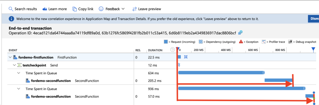 Observability for Event Stream Processing with Azure Functions, Event Hubs, and Application ...