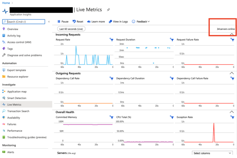 Observability For Event Stream Processing With Azure Functions Event Hubs And Application