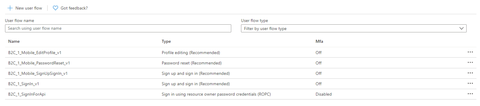 Configuring Authentication and Authorization for REST APIs using Azure ...